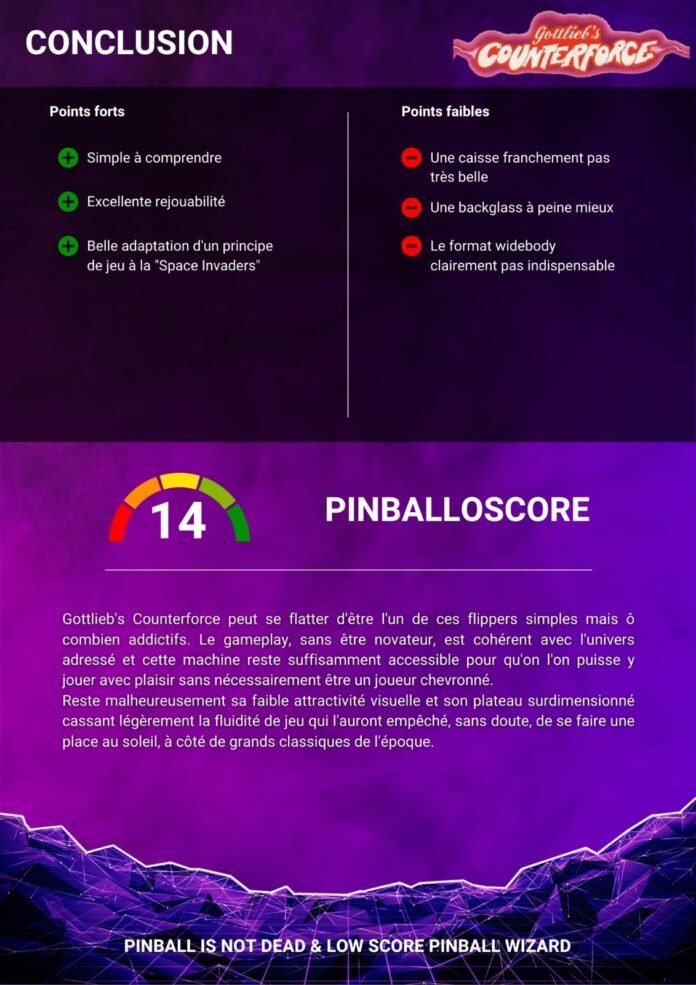 Le flipper Counterforce | Gottlieb | Le rétro test